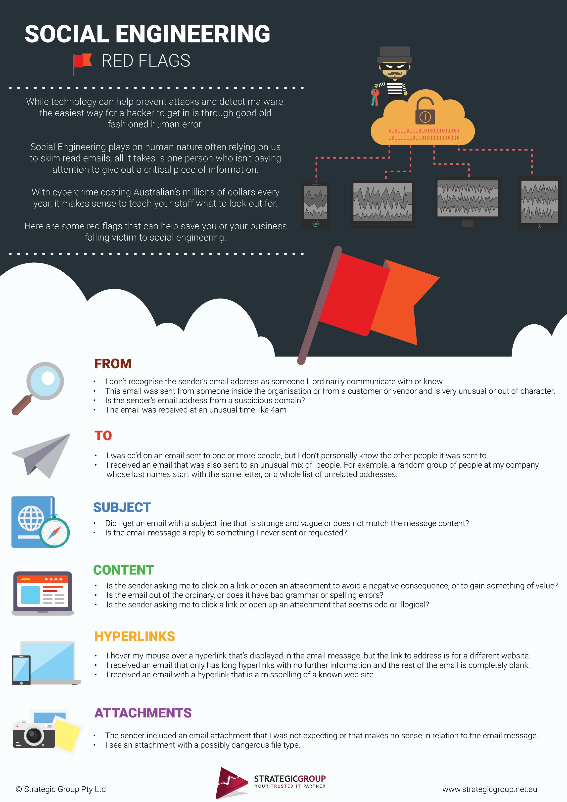 Social Engineering Red Flags - What to look out for